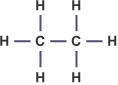 14.2 – Introduction to organic compounds – IGCSE AID