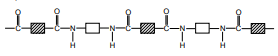 C14.6 – Synthetic polymers – IGCSE AID