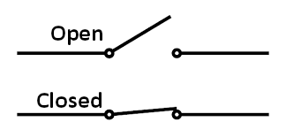 P13.1 – Circuit Diagrams – IGCSE AID